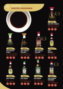 Essor Import-CATALOGUE PRODUIT 2023 - flippad - Kiosque