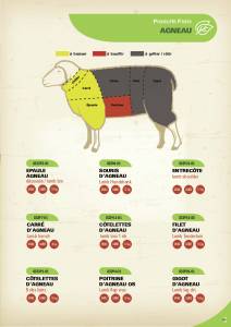 Essor Import-CATALOGUE PRODUIT 2024 - flippad - Kiosque